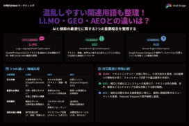 LLMOとAIOの違いとは？LLMO・GEO・AEO・AIの基本を徹底解説 | 岡山のホームページ制作｜LLMO・AIO対策に強いAtoZ Design【全国対応】