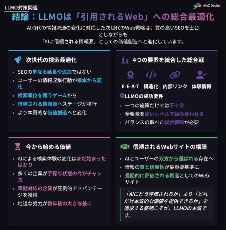 LLMO対策とは？AIに引用されるWeb最適化の実践35選